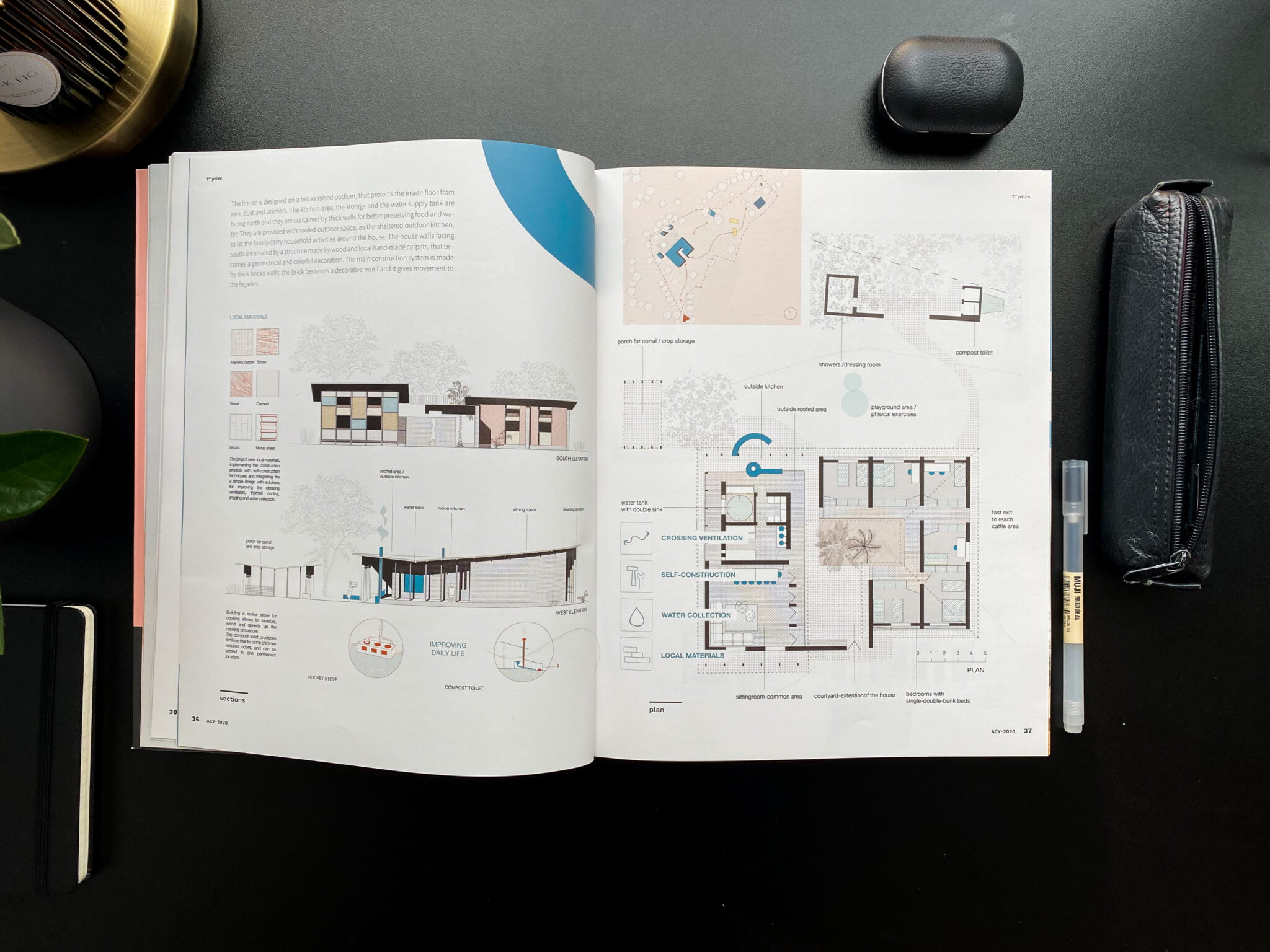 What makes a good project and how to win architecture competition ...